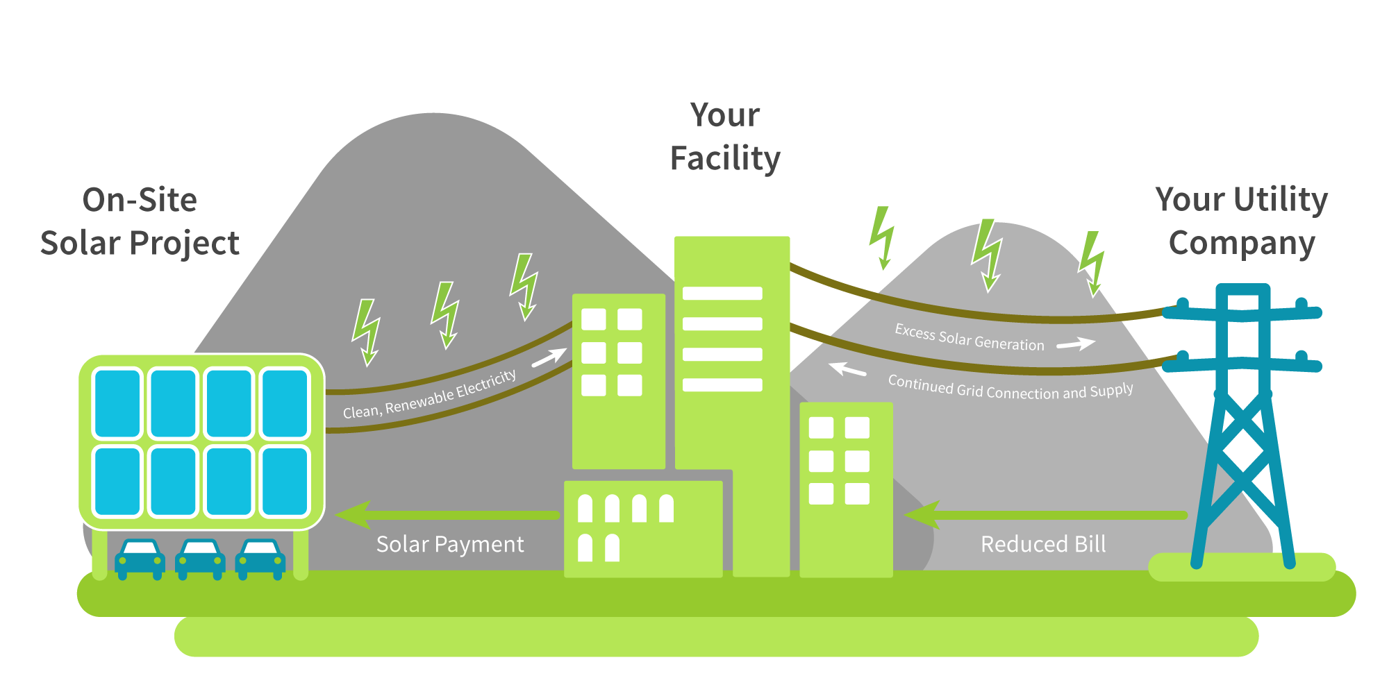 Canopy - ForeFront Power