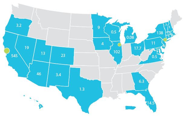 Our Experience - ForeFront Power